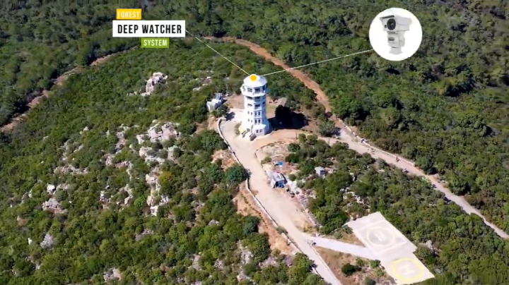 Deep Watcher – Canovate Ballistic